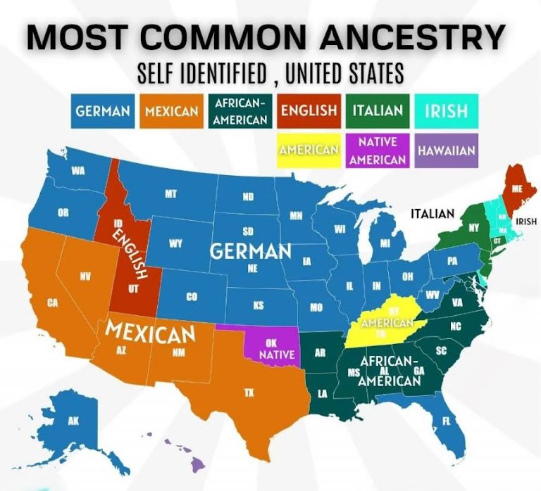 German Americans – The Largest and Most Influential Ancestral Group in ...